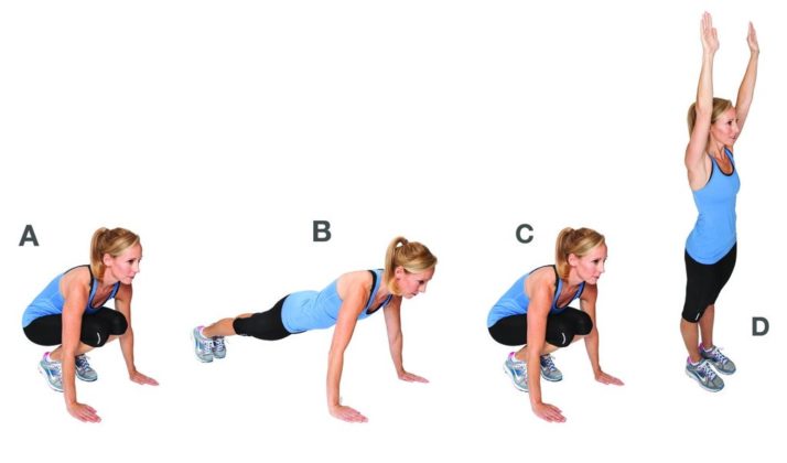 Burpees: benefici, a cosa servono, muscoli coinvolti e esecuzione corretta